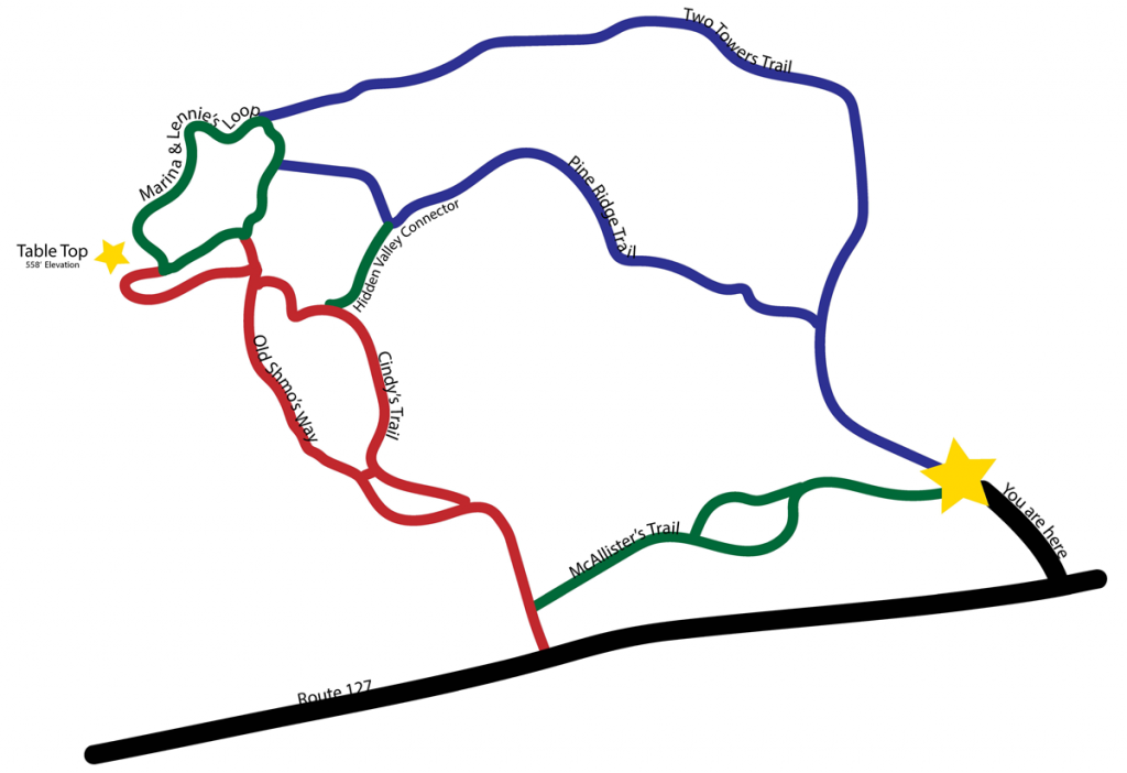 Trails and Guidelines – Simpson Hill